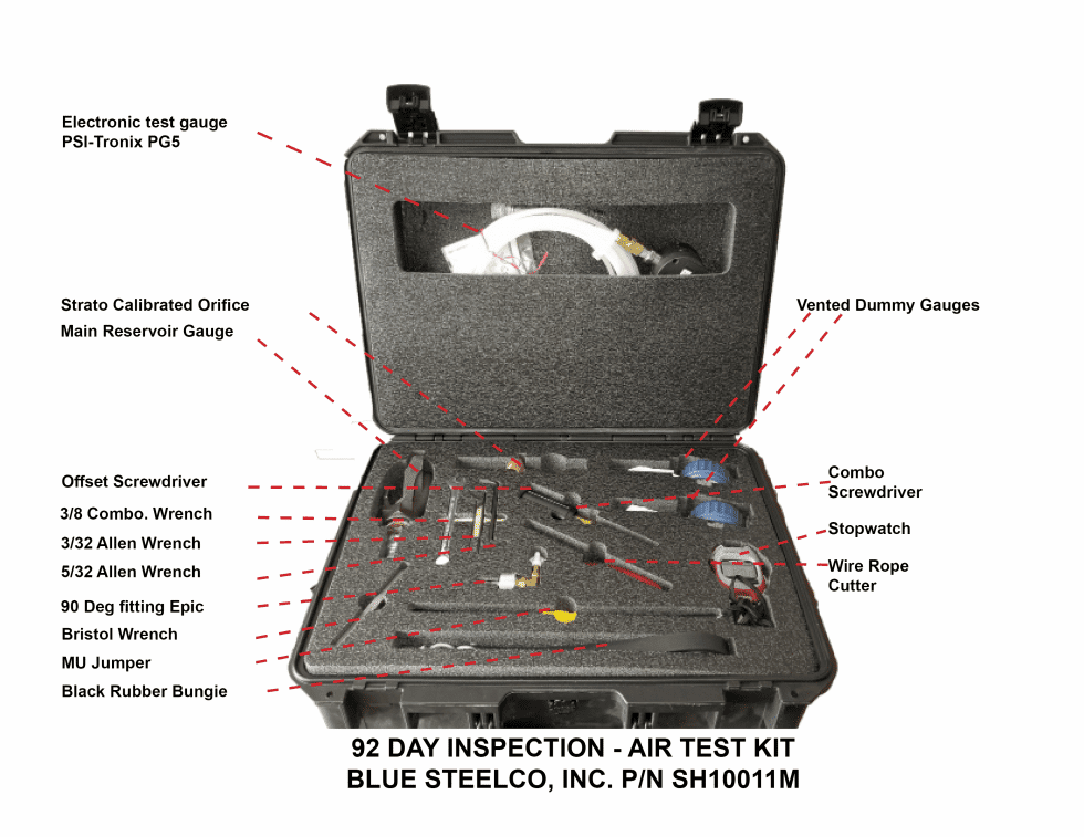 92 Day Inspection Air Test Kit | FRA Locomotive - Blue SteelCo, Inc.